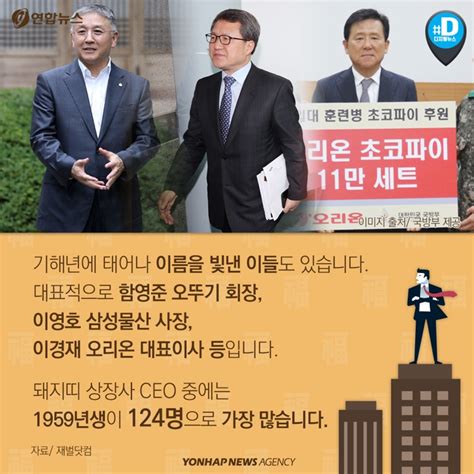 카드뉴스 황금돼지해새해 복 많이 받으세요 연합뉴스