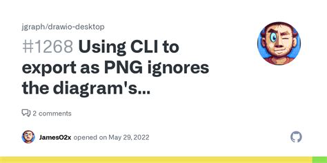 Using Cli To Export As Png Ignores The Diagrams Background Color Setting · Issue 1268