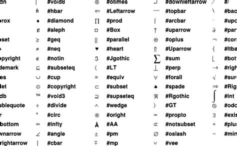 Các ký tự đặc biệt trong HTML Câu lạc bộ Dinh dưỡng
