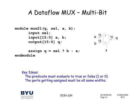 Ppt Dataflow Verilog Powerpoint Presentation Free Download Id2990697