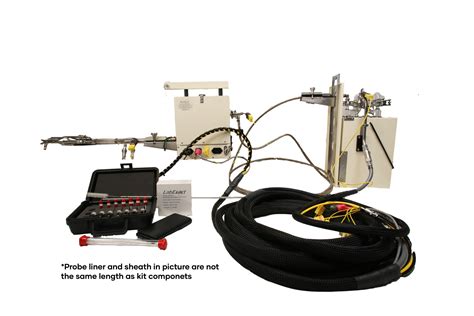 by the method apex instruments us