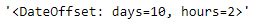 Python Pandas Tseries Offsets DateOffset Freqstr GeeksforGeeks