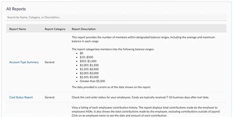 Hsa Solutions For Business Healthequity®