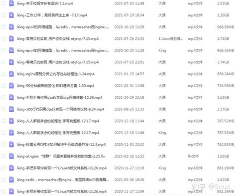 深入理解Linux 的Page Cache 知乎
