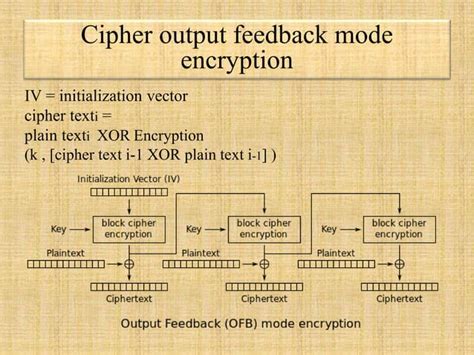 Block Cipher Modes Of Operation PPTX Programming Languages Computing
