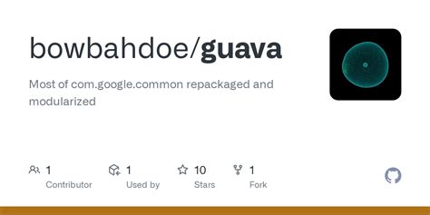 GitHub Bowbahdoe Guava Most Of Google Common Repackaged And Modularized