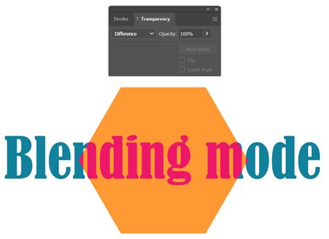 Blending Modes In Illustrator What They Are And How They Work Bittbox