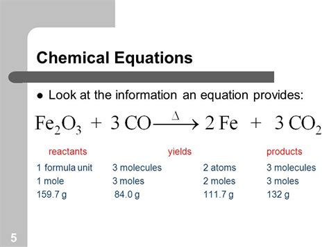 Stoichiometry Formulas