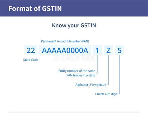 How To Check GST Number Online And Apply Online Gst Registration
