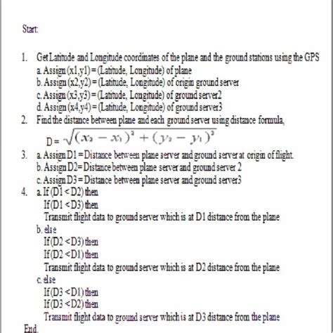 Shortest Distance Algorithm Download Scientific Diagram