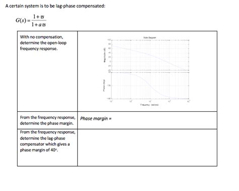A Certain System Is To Be Lag Phase Compensated 12