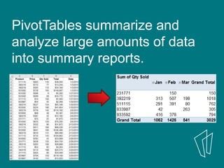 Excel Pivot Tables April 2016 Pptx