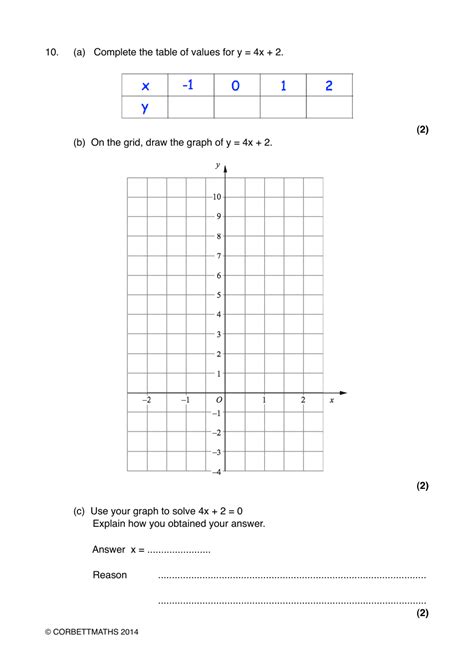 Math Exam Questions Drawing Linear Graphs Corbettmaths Download
