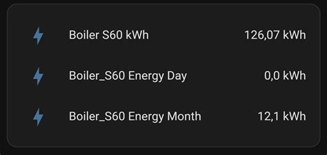 Energy Dashboard Electricity Reading Is Incorrect Configuration Home Assistant Community