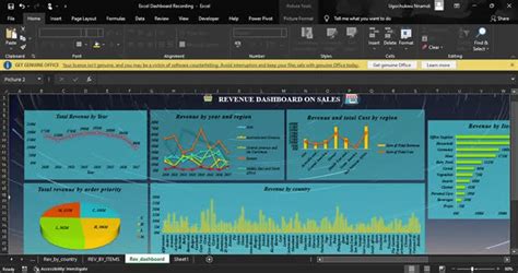 ugochukwu nnamdi phd on linkedin datascience dataanalysis excel