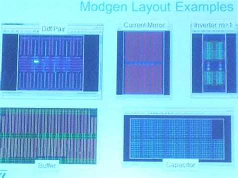 St Using Cadence Ic Tools With Module Generators Semiwiki