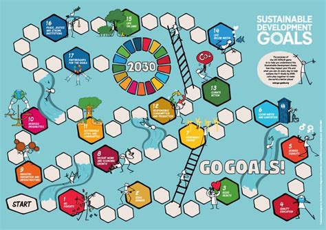Home Go Goals Sdg Board Game Sviluppo Sostenibile Le Idee Della