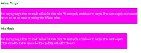 css margin color understanding of different css margin color