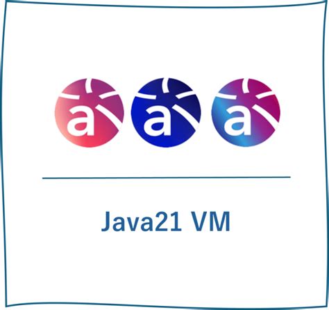 Uml 10 0 Release Notes Astah