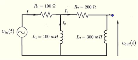 Transfer Function In The Frequency Domain