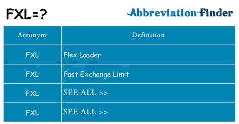 What Does FXL Mean