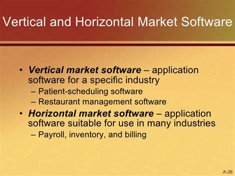 Difference Between Horizontal And Vertical Market Software Difference Between Horizontal Vs