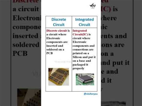 Discrete Vs Integrated Circuit VLSI In Tamil Vlsi Verilog