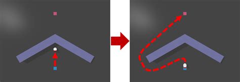 Escaping Local Minima Hybrid Artificial Potential Field With Wall