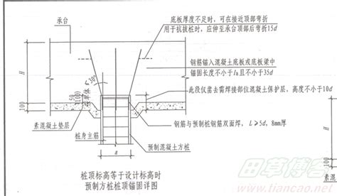 实心方桩连接承台图集 实心方桩与承台连接图 方桩与承台连接图集 大山谷图库
