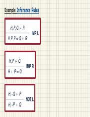 Inference Rules How To Make Logical Deductions For Implications Course Hero