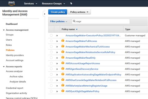 An Error Occurred 403 When Calling The Headobject Operation