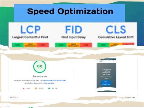 WordPress Speed Optimization Fix Core Web Vitals According To PSI Upwork