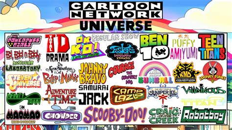 Cartoon Network Universe Superverse By Superacademia03 On Deviantart