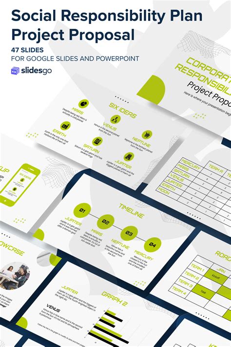 Corporate Social Responsibility Plan Project Proposal