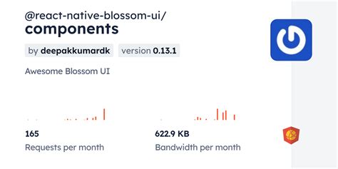React Native Blossom Uicomponents Cdn By Jsdelivr A Cdn For Npm And Github