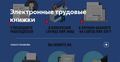 Электронные трудовые книжки Трудовые будни Hr Дзен