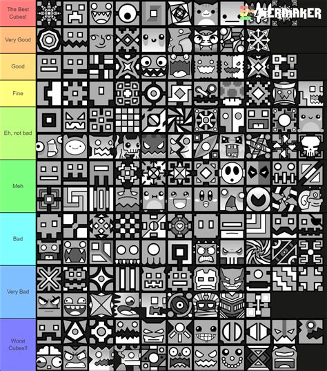 Geometry Dash Cube 1 Tier List Community Rankings Tiermaker
