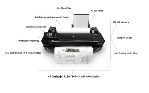 Hp Designjet T120 24 Wide Format Printer Tech Nuggets