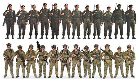 Us Special Forces Operational Detachment Alpha 1960s 2020s 1800×