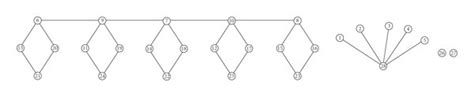 a super a 0 edge antimagic labeling of the cyclic graphs download
