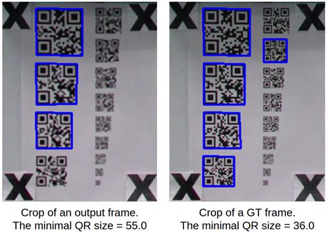 Msu Vsr Benchmark Methodology