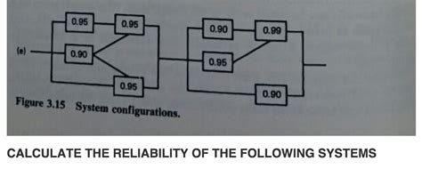 Solved Calculate The Reliability Of The Following Systems