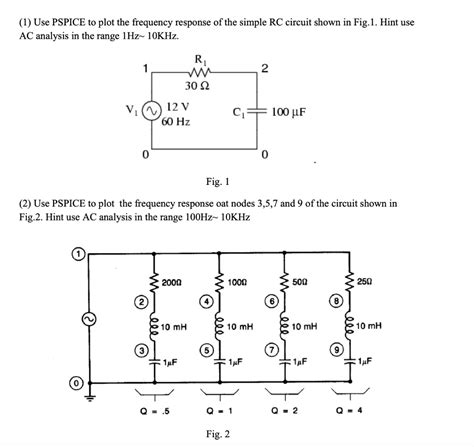 1 Use Pspice To Plot The Frequency Response Of The Simple Rc Circuit