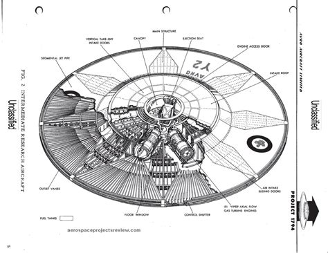 Flying Saucer Deck Plans