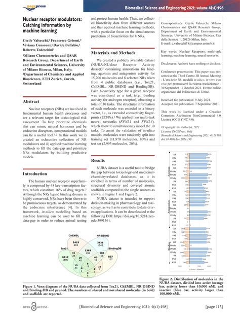 Pdf Nuclear Receptor Modulators Catching Information By Machine Learning