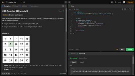 Ankìt Kúshwáh On Linkedin 60daysofleetcode Java Dsa Leetcode