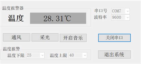 C上位机温室监控系统—温度实时显示与温度报警 Csdn社区