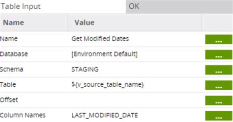 How To Build A Persistent Staging Area In Snowflake Using Matillion Interworks