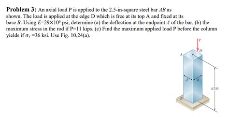 Solved Problem An Axial Load P Is Applied To The Chegg
