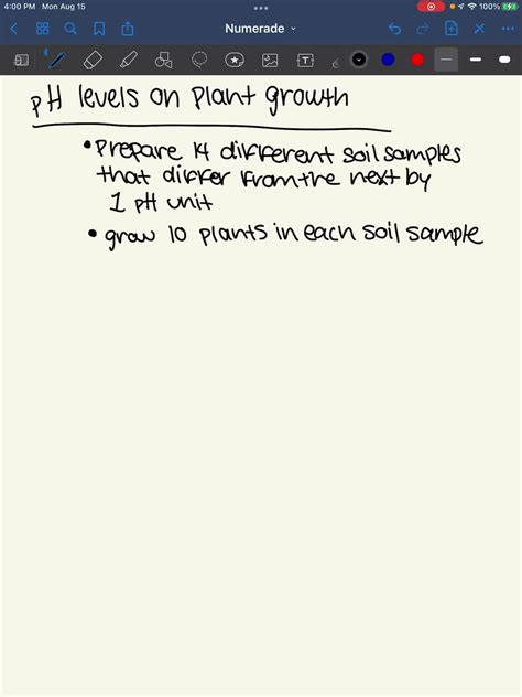 Solved Design An Experiment Testing The Impact Of Different Ph Levels On Plant Growth What